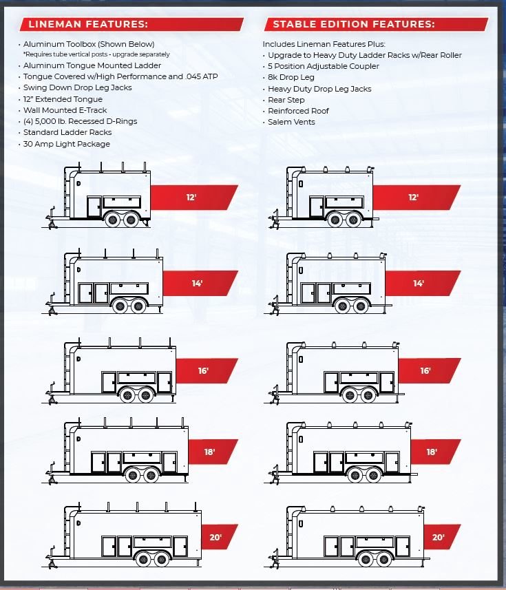 [BYO] Steel 8.5 Wide CXT Lineman Trailer