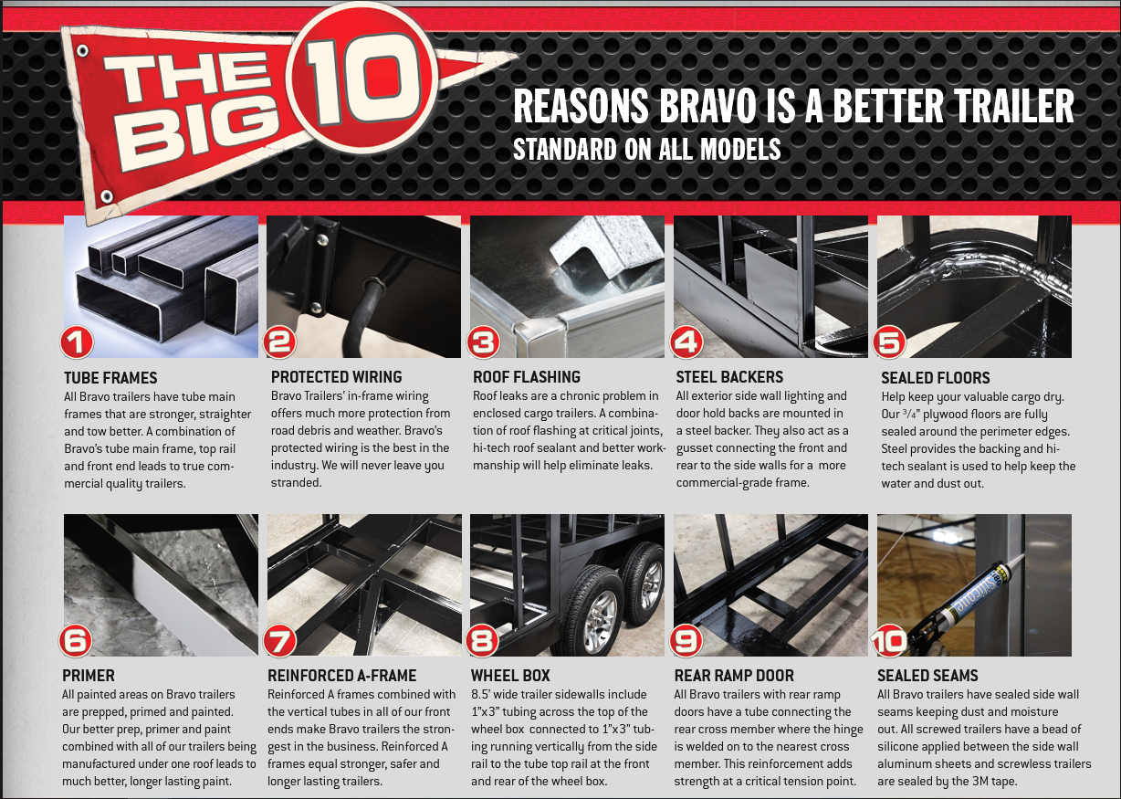 [BYO] Steel 8.5 Wide Tradesmen Trailer