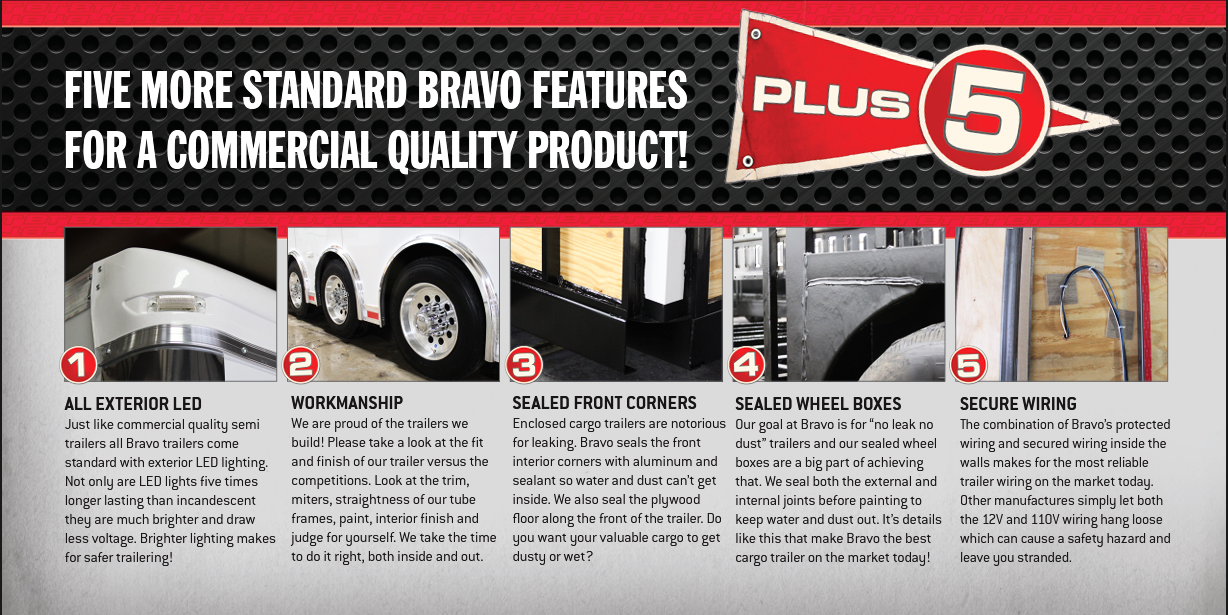 [BYO] Steel 8.5 Wide Tradesmen Trailer